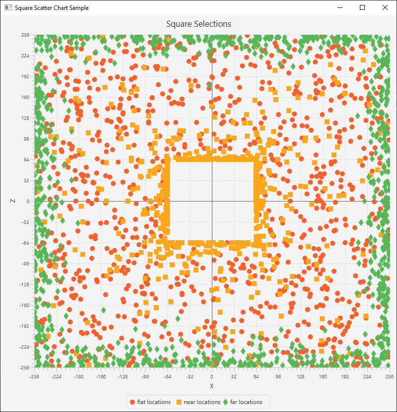 RTP | SpigotMC - High Performance Minecraft Software