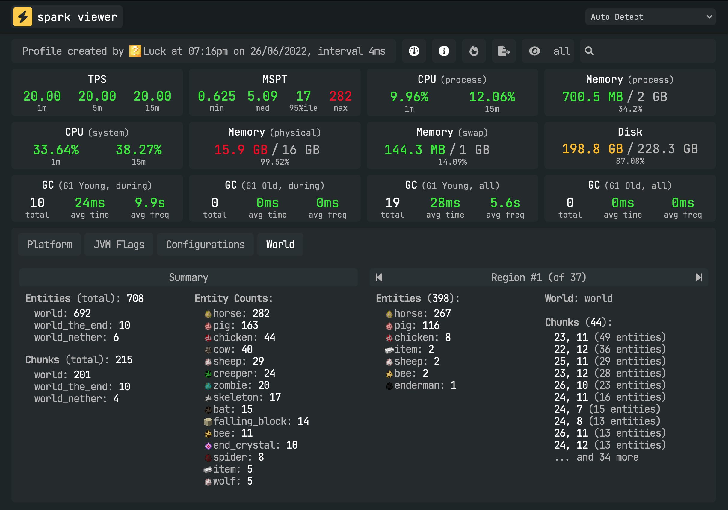 spark - Updates | SpigotMC - High Performance Minecraft Software
