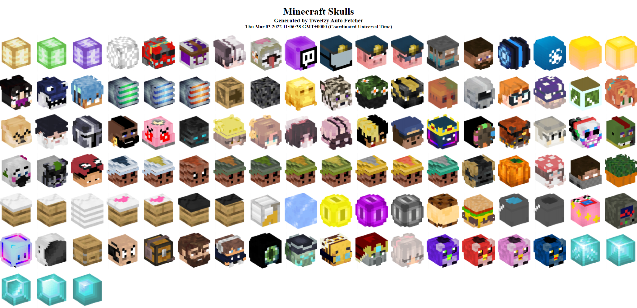 Skulls - The Ultimate Head Database - New Skulls | SpigotMC - High Performance Minecraft Community