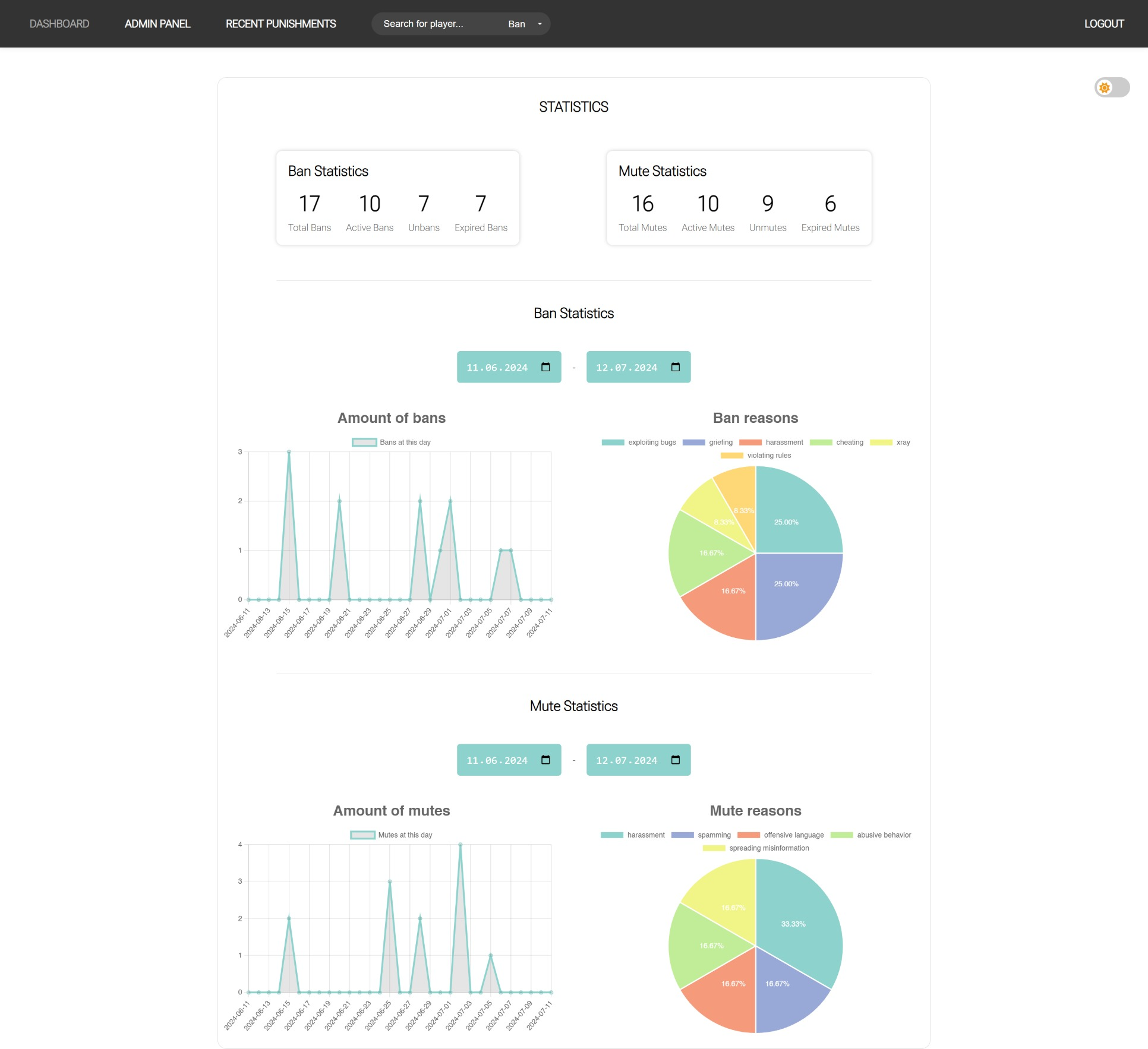 Mute System with Web Admin Panel [1.8 - 1.21] | SpigotMC - High ...