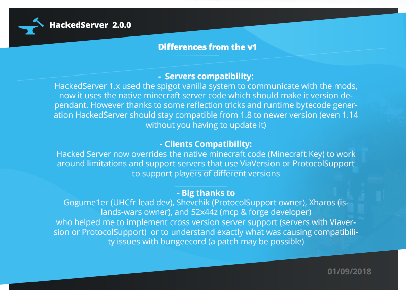 ☠️ HackedServer | MODS & CLIENTS detector | ⛄ SALE -10% - STABLE V2 IS ...