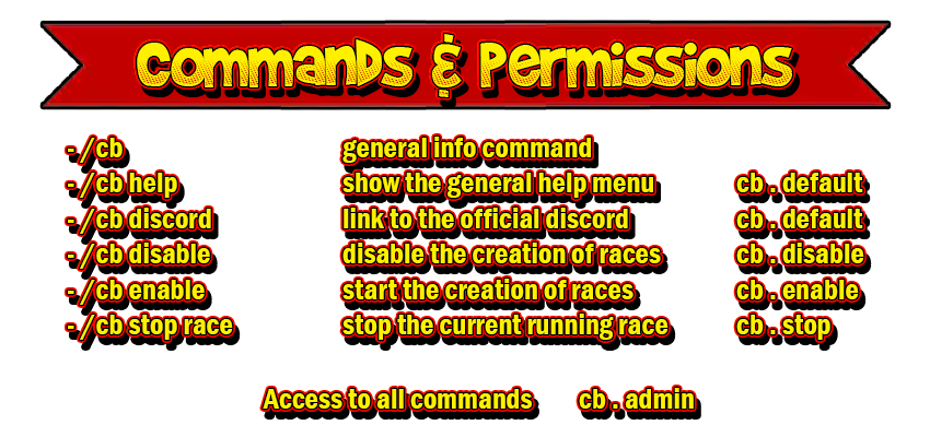 Spigot - ChatBrawl | Chat competition for rewards! | SpigotMC - High ...