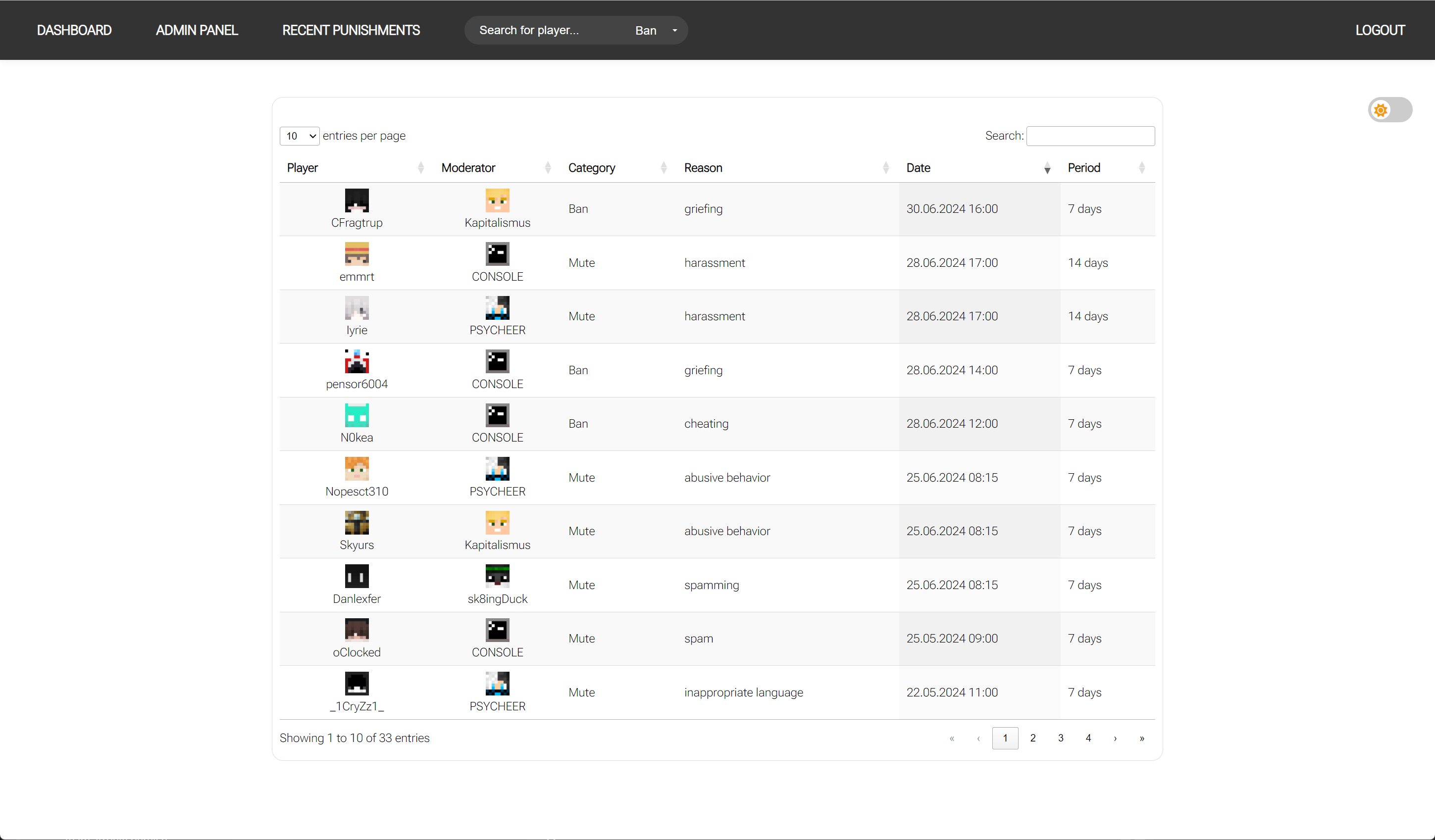 Mute System with Web Admin Panel [1.8 - 1.21] | SpigotMC - High ...