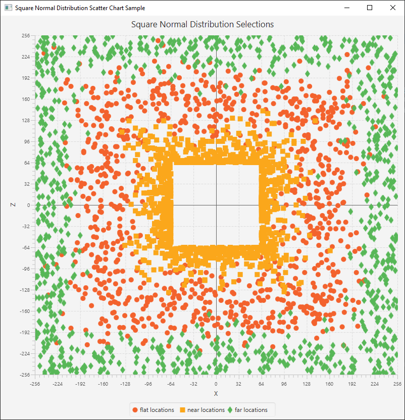 RTP | SpigotMC - High Performance Minecraft Software
