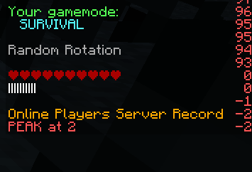 Ath - Peak Players Record | Spigot and BungeeCord support - Updates ...