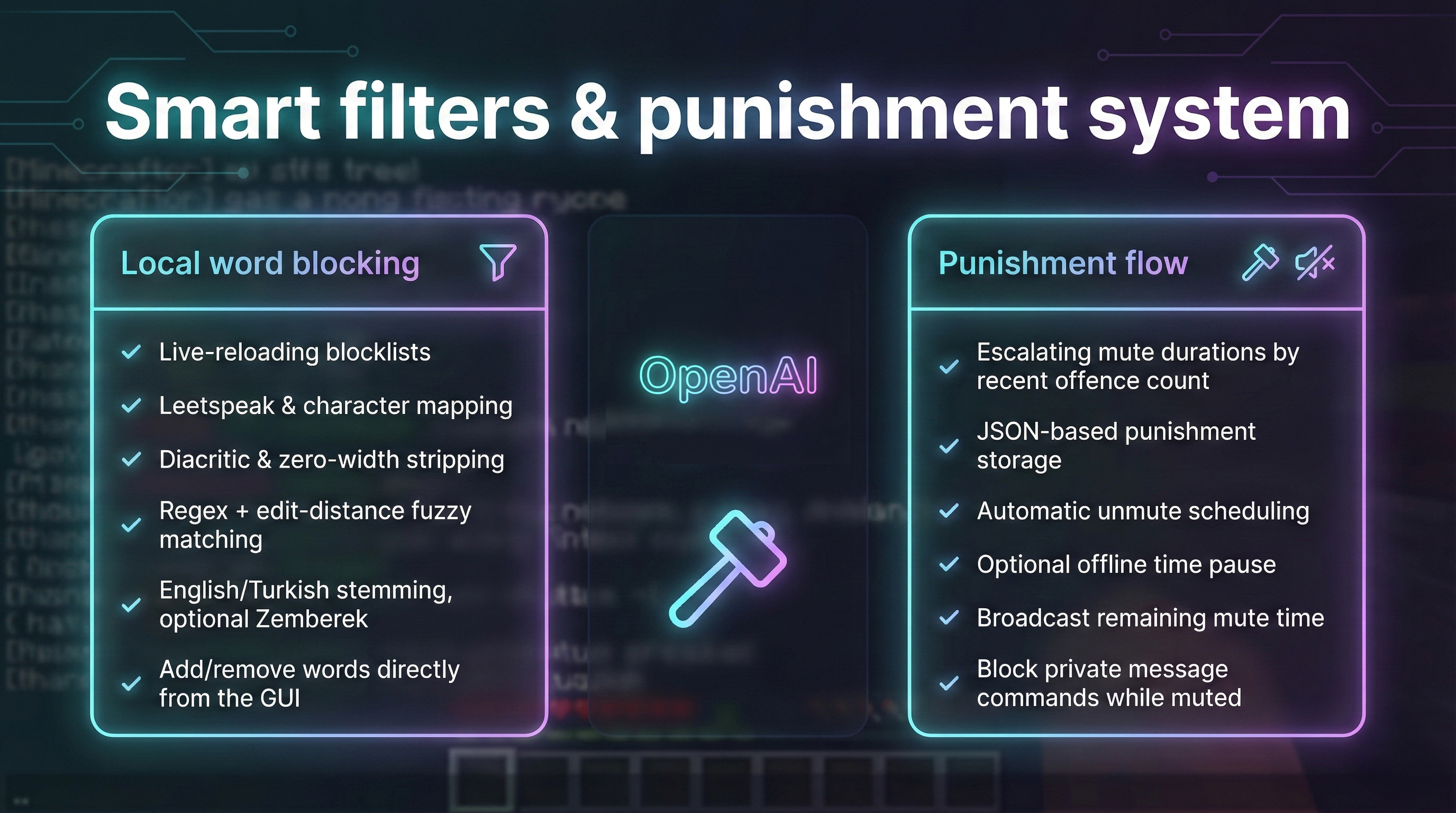 ChatModeration - Advanced AI powered chat moderation! [1.20-1.21] | SpigotMC - High Performance ...