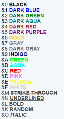 ColorMOTD | SpigotMC - High Performance Minecraft Community