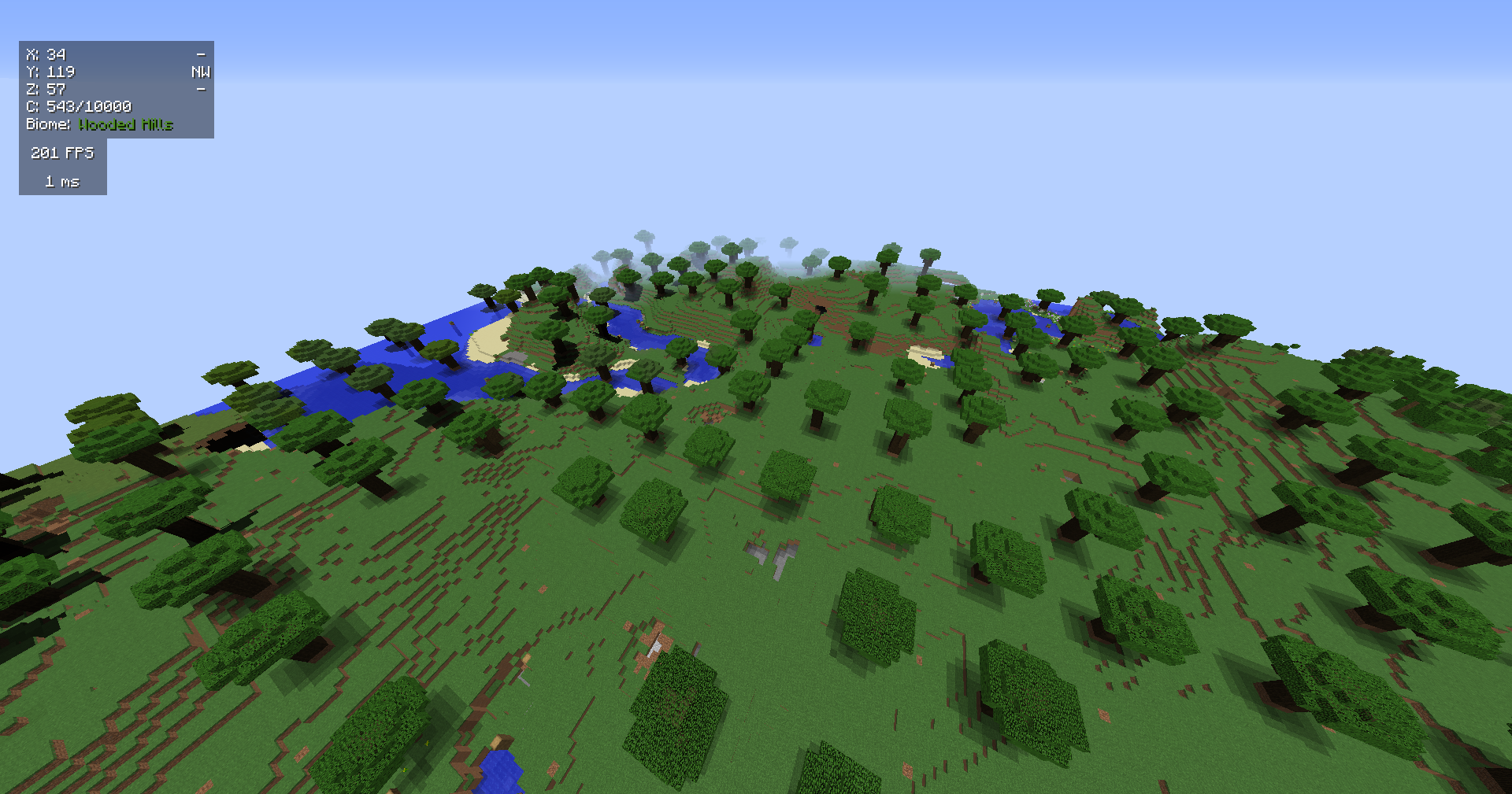 generate a roofed forest | SpigotMC - High Performance Minecraft Software