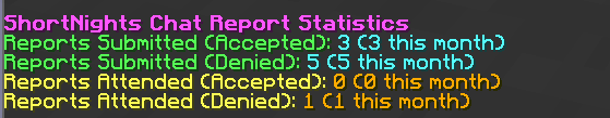 ChatReport [MCC Style] | SpigotMC - High Performance Minecraft Community