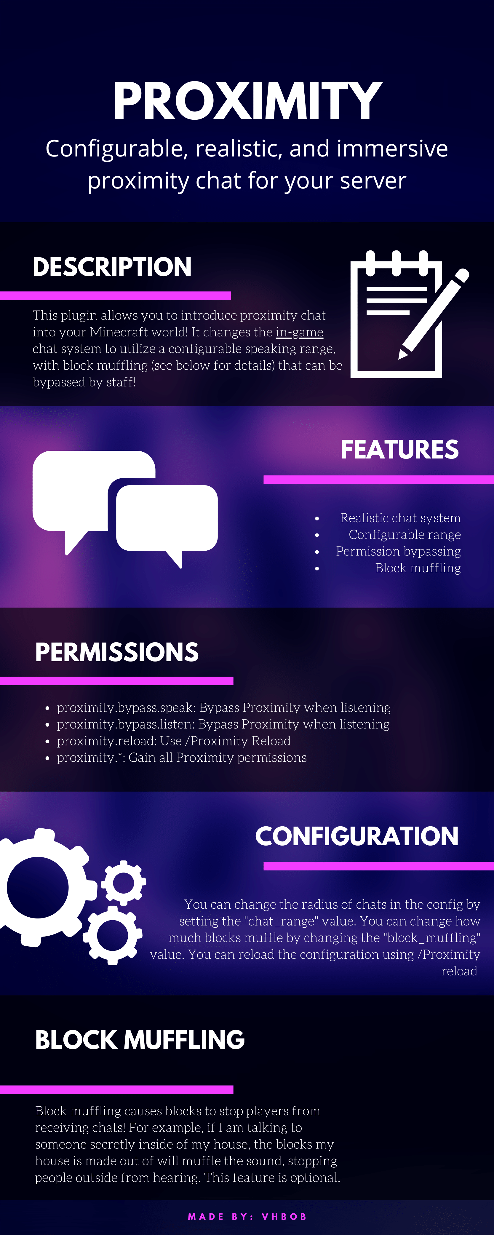 [ARCHIVED] Proximity - Proximity Text Chat In-Game | SpigotMC - High ...