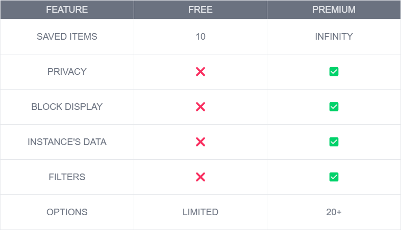 Structory - Multi Blocks Structures [FREE VERSION] | SpigotMC - High ...