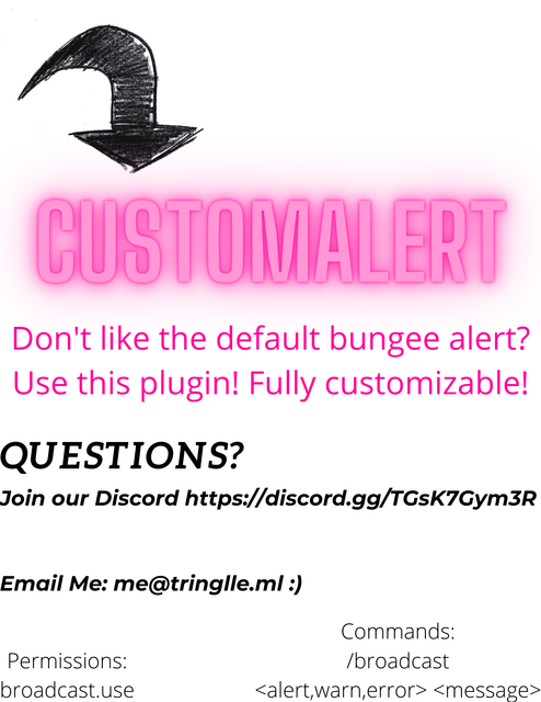 CustomAlert | SpigotMC - High Performance Minecraft Community