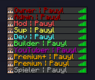 vRanks - Rank System | Sorted Tablist | Custom Prefixes | SpigotMC ...