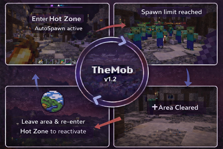 ‍♂️ TheMob Advanced Custom Mobs & Bosses | SpigotMC - High Performance ...