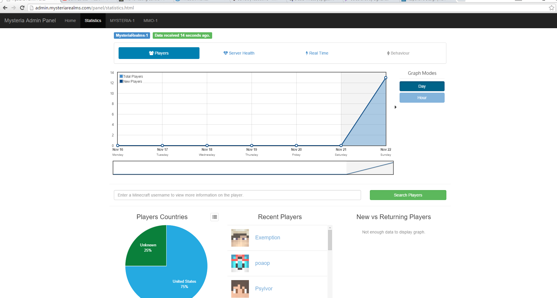 Homemade admin panel :) | SpigotMC - High Performance Minecraft Community