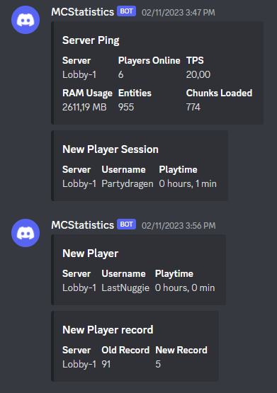 MCStatistics | SpigotMC - High Performance Minecraft Community