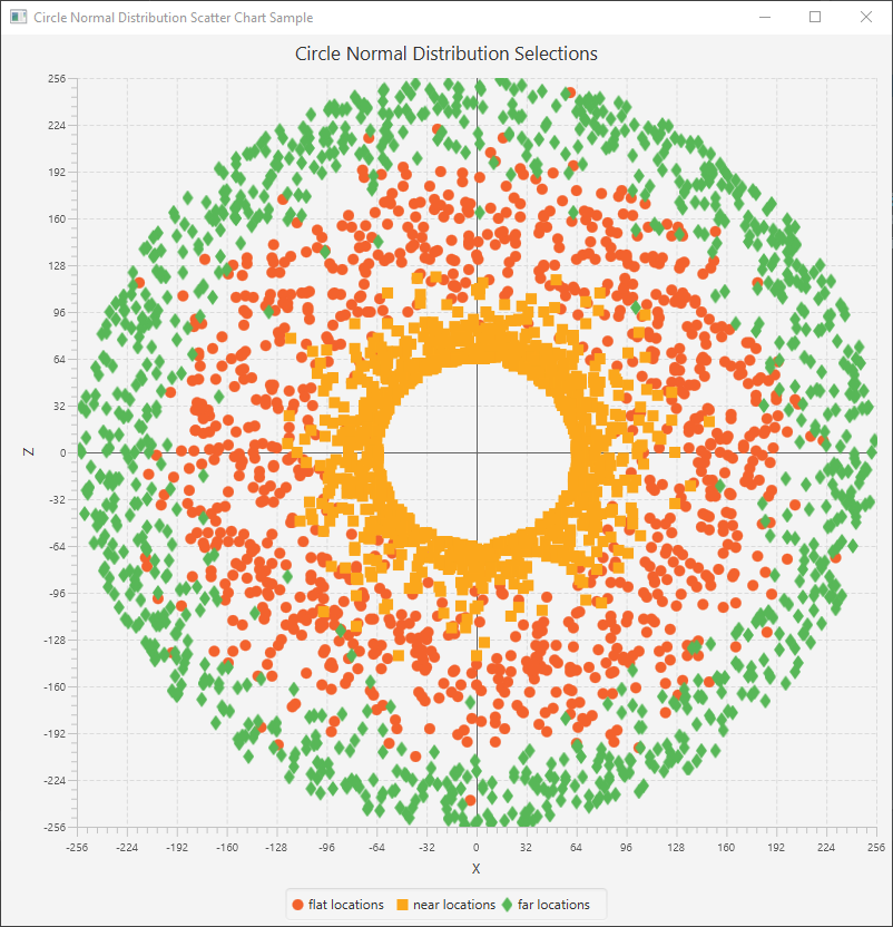 RTP | SpigotMC - High Performance Minecraft Software