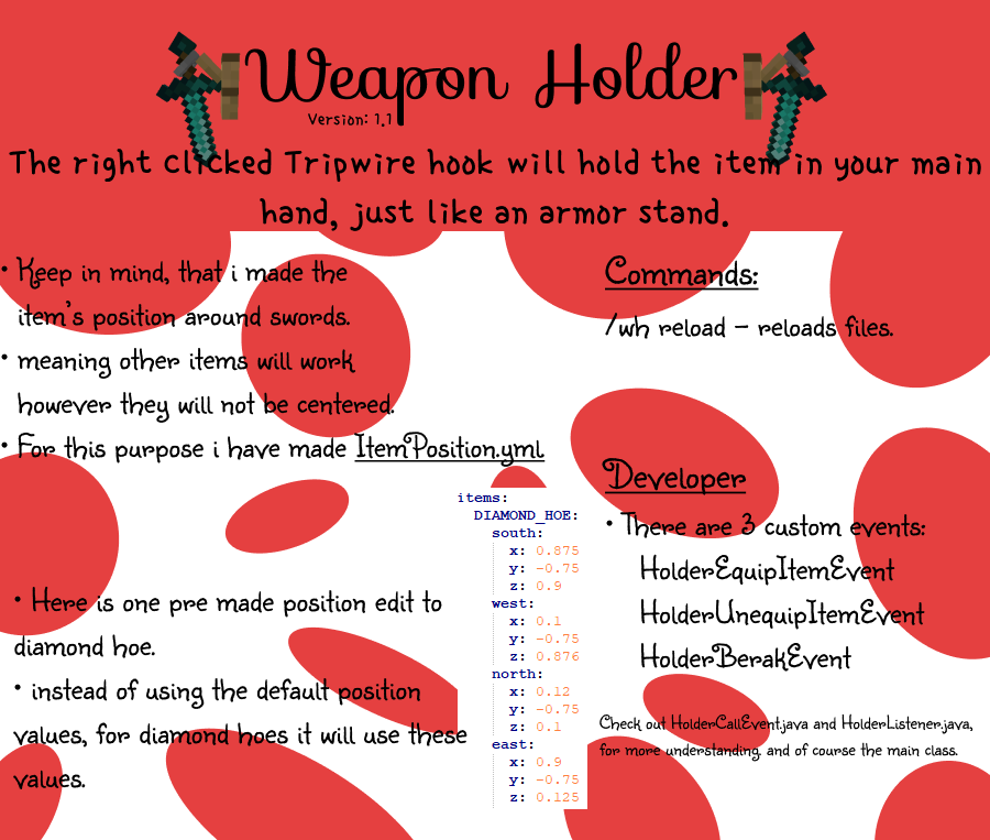 WeaponHolder | SpigotMC - High Performance Minecraft Community