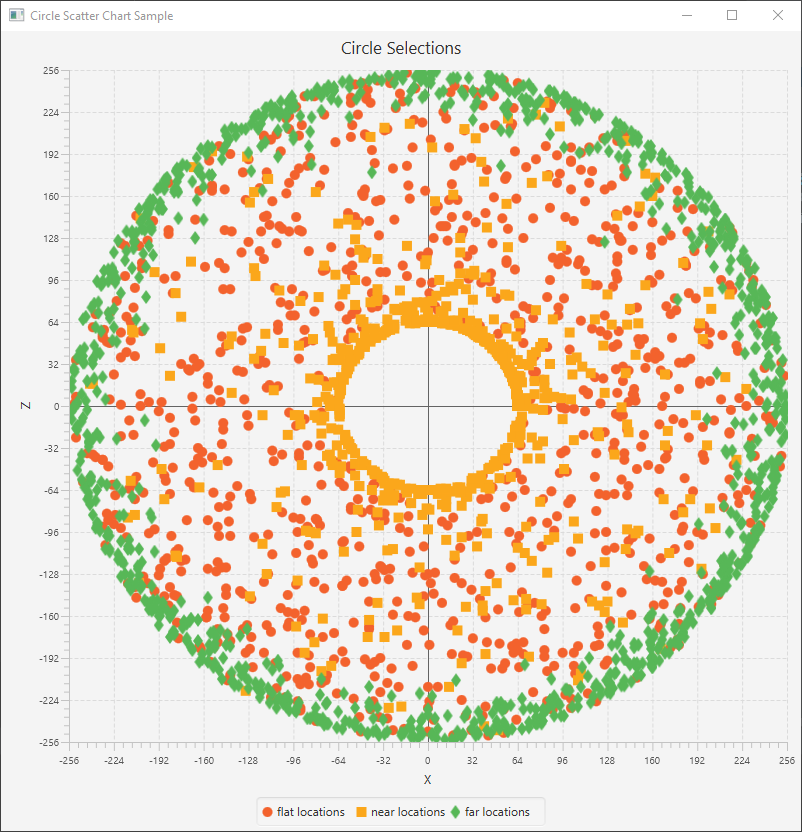 RTP | SpigotMC - High Performance Minecraft Software