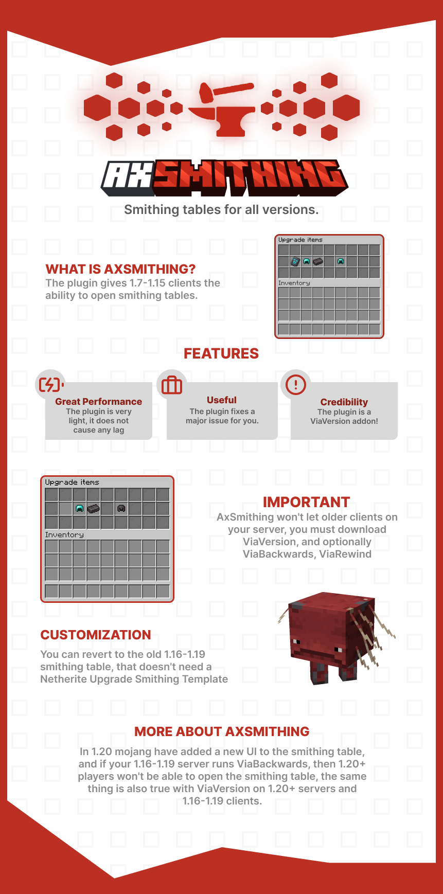 AxSmithing | ViaVersion Addon | SpigotMC - High Performance Minecraft ...