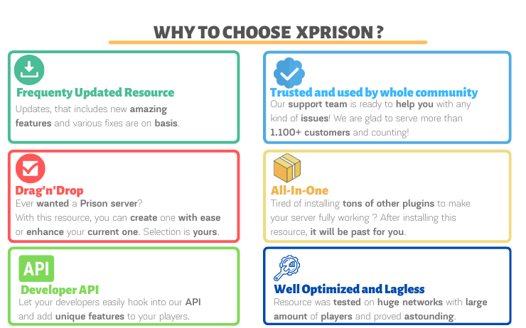 ⚡ X PRISON CORE ⚡ [1.13 - 1.21.X] ⭐ #1 PRISON CORE ⭐ All-in-One ⭐15 ...