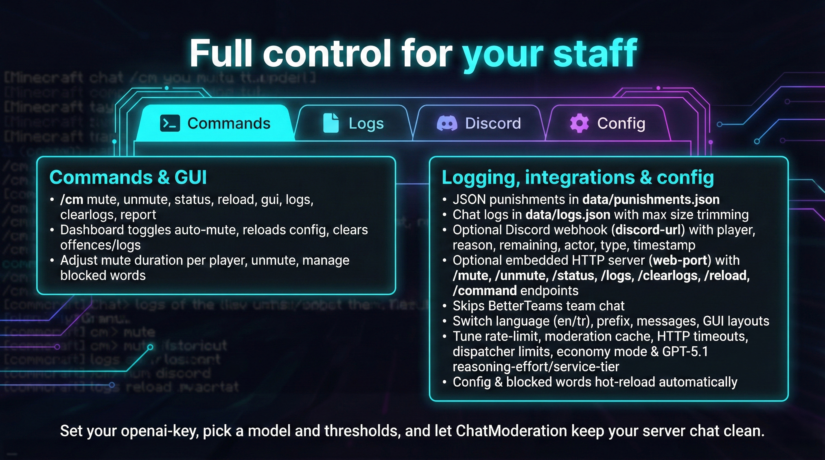 ChatModeration - Advanced AI powered chat moderation! [1.20-1.21 ...