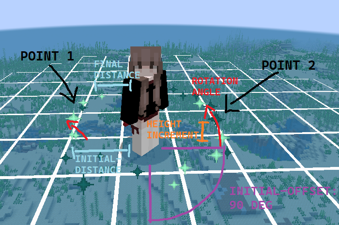 TeleportEffects | SpigotMC - High Performance Minecraft Software