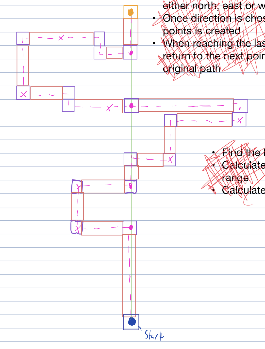 1.15.2 - Calculate a series of nodes from two locations | SpigotMC ...