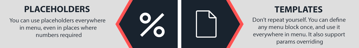 Abstract Menus | An advanced GUI plugin | SpigotMC - High Performance ...