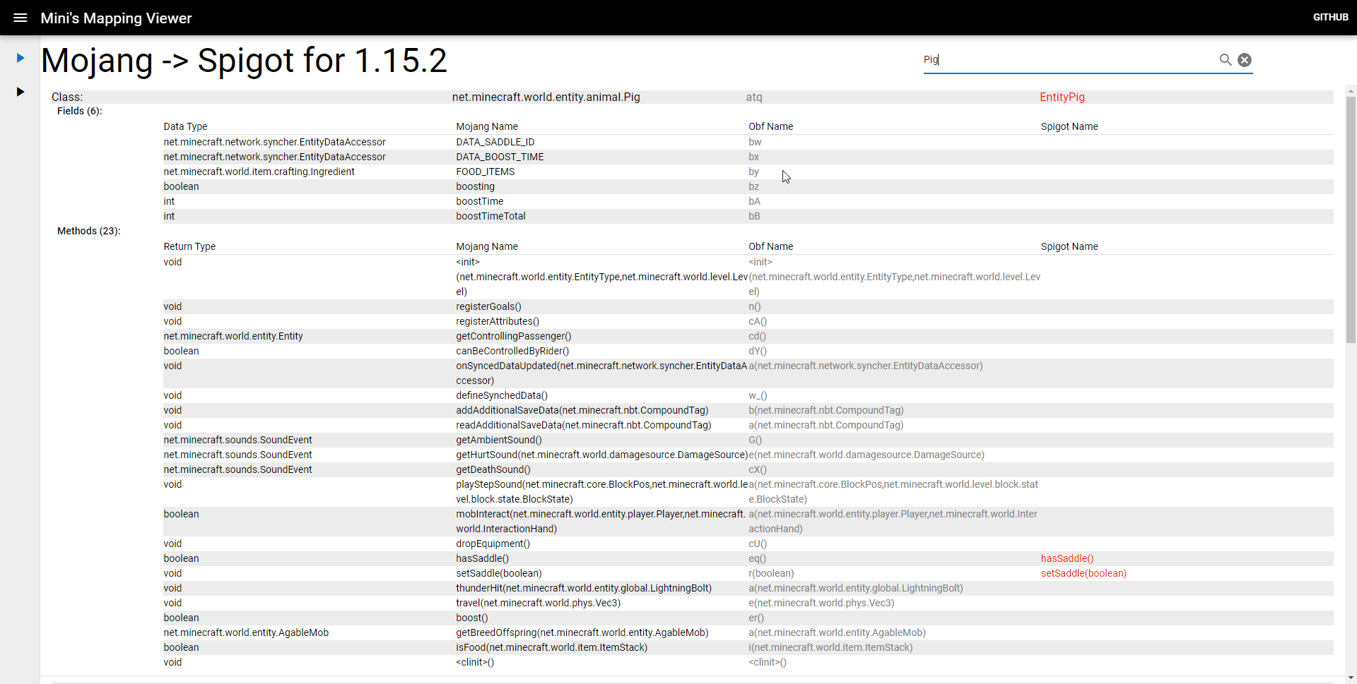 Resource - Mini's Mapping Viewer - No more obfuscated NMS names ...