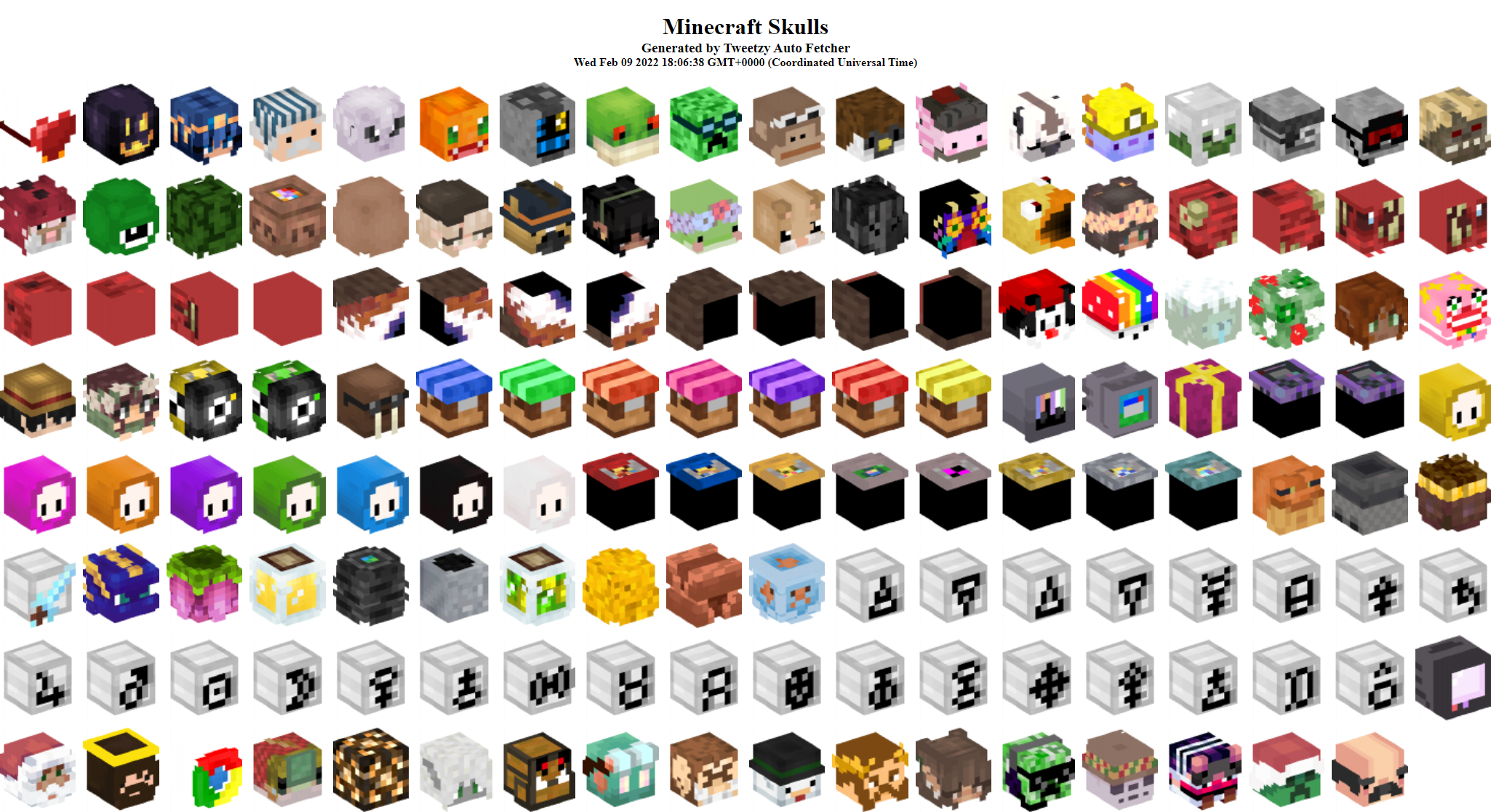 Skulls - The Ultimate Head Database - New Heads | SpigotMC - High ...
