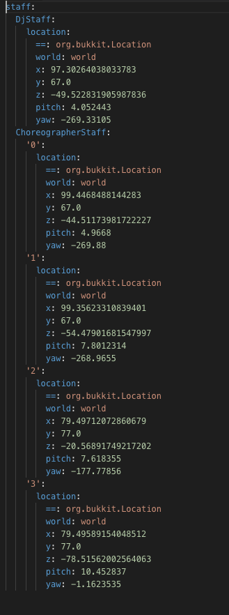 staff | SpigotMC - High Performance Minecraft Community