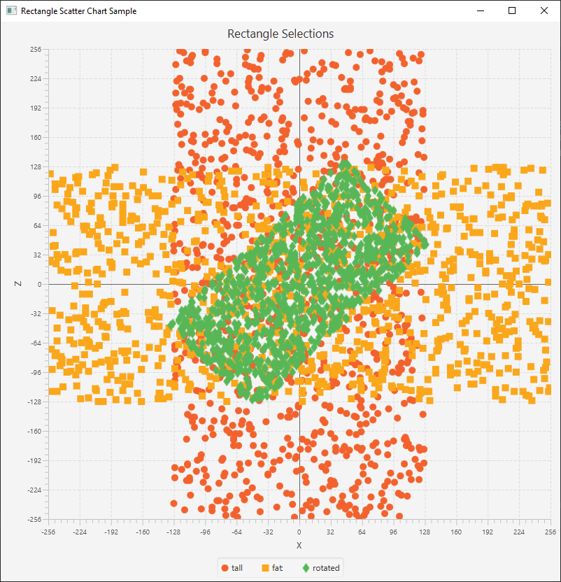 RTP | SpigotMC - High Performance Minecraft Software