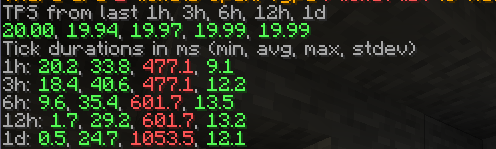 Stress | SpigotMC - High Performance Minecraft Community