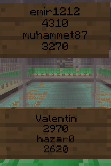 [INACTIVE] PvP Tracker | SpigotMC - High Performance Minecraft Community