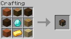 CloudPets | SpigotMC - High Performance Minecraft Software