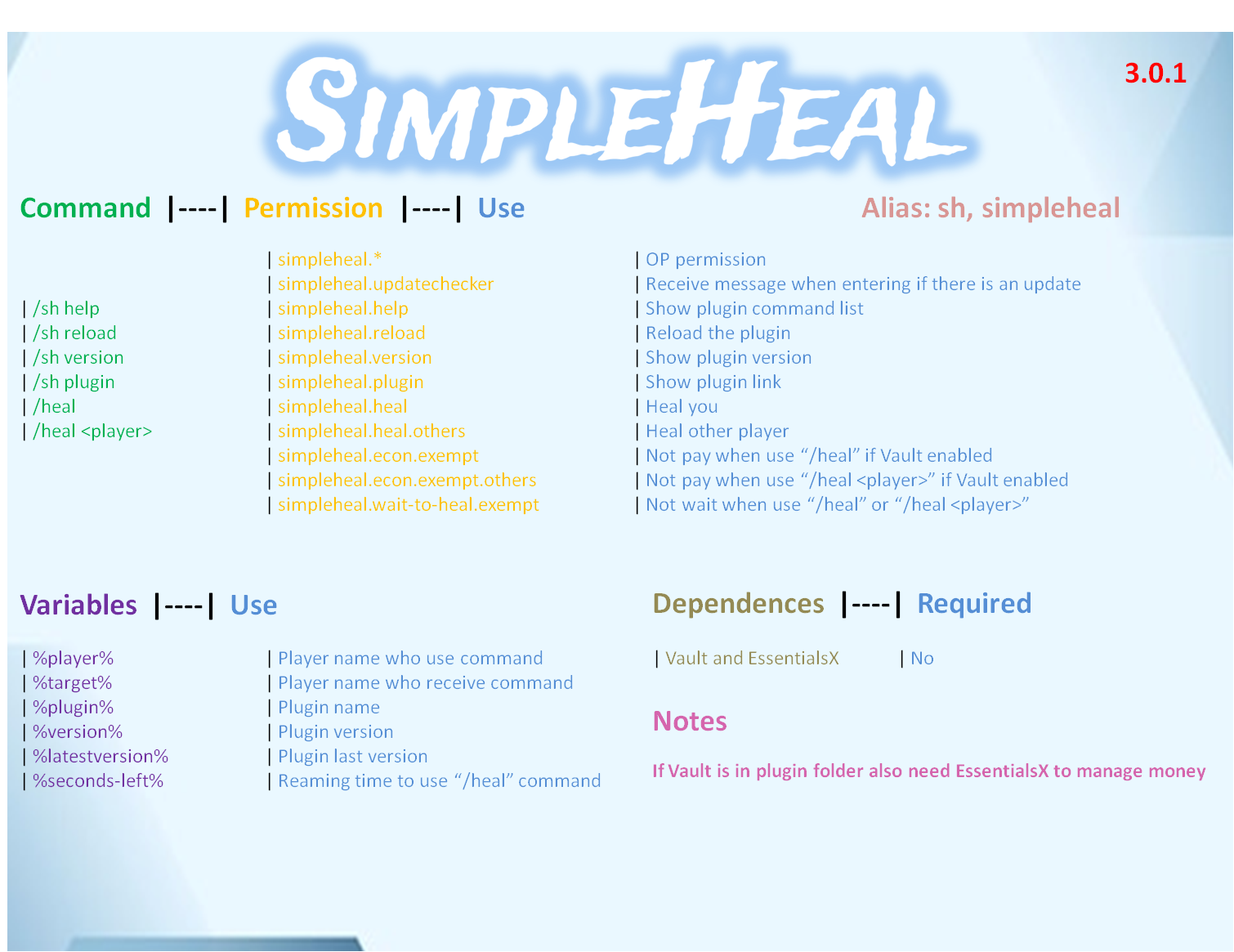 SimpleHeal [1.8 - 1.21] | SpigotMC - High Performance Minecraft Software