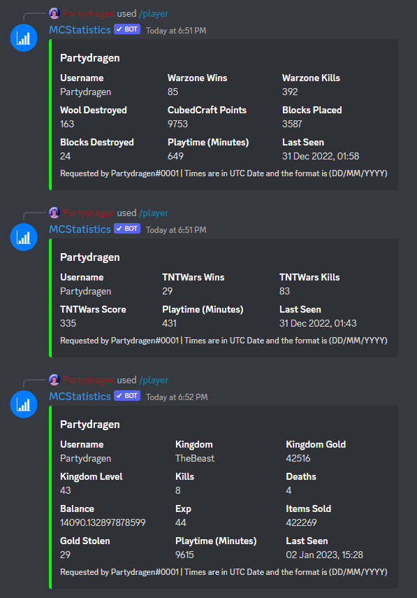 MCStatistics | SpigotMC - High Performance Minecraft Community