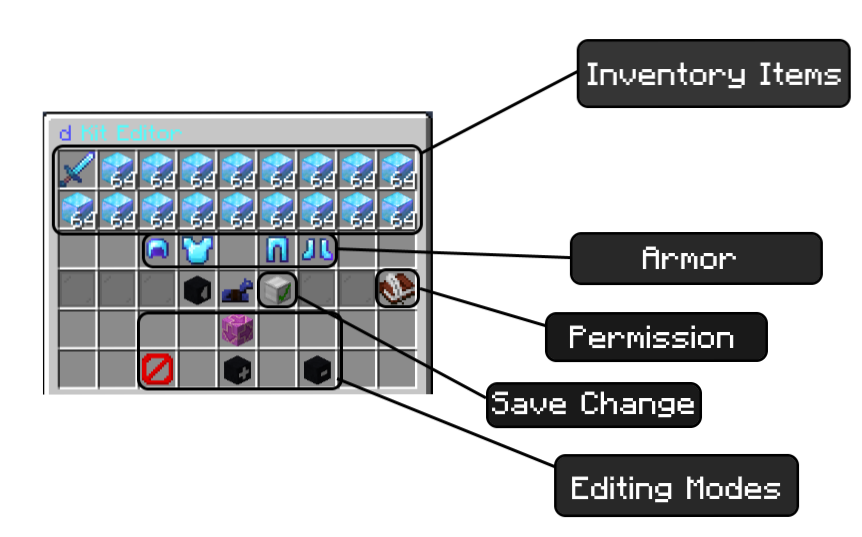 [SK] KitPvP 1.15.2 | SpigotMC - High Performance Minecraft Community