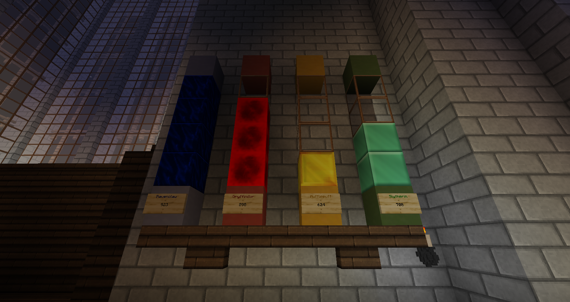 House Points Plugin | SpigotMC - High Performance Minecraft Community