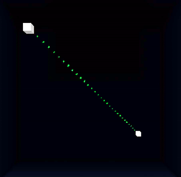 Tape Measure | Visual Particle Rendering! | SpigotMC - High Performance ...