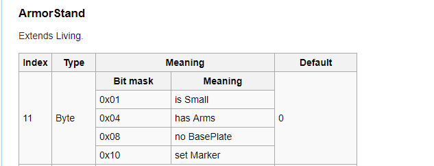 ProtocolLib multiple values in 1 index | SpigotMC - High Performance ...