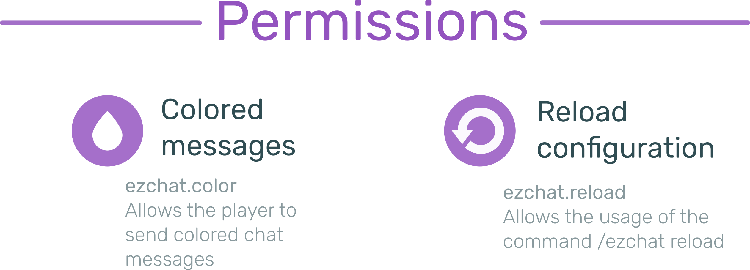 EzChat - Next Generation Chat | SpigotMC - High Performance Minecraft ...